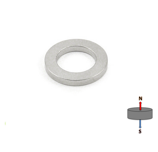 Neodymium Ring Magnet - 14mm (OD) x 9mm (ID) x 3mm (H) | N38 – AMF ...